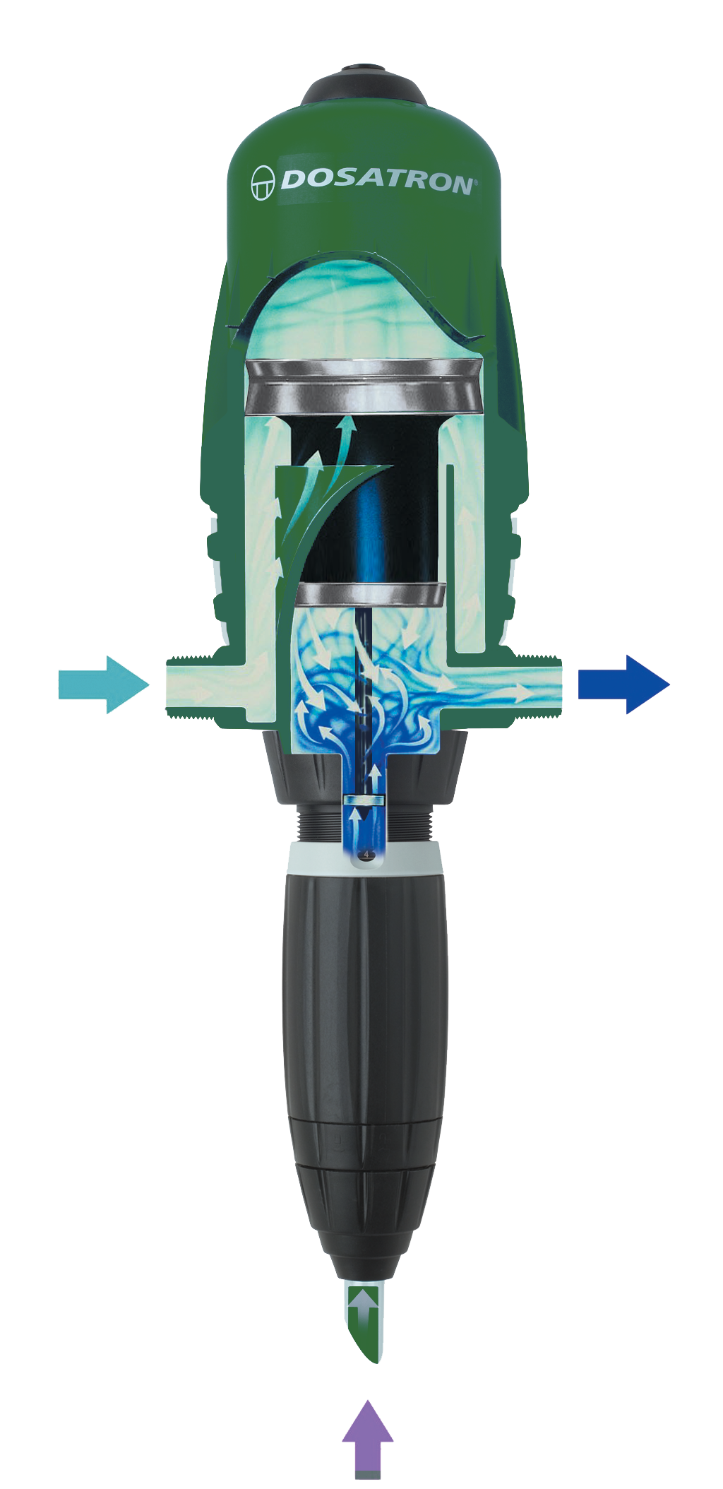 Fertilizer Injector | Dosatron D3GL