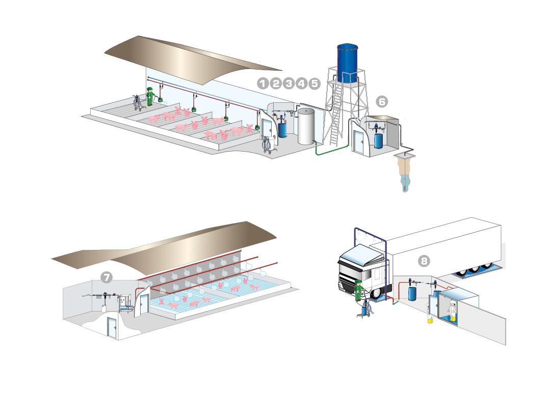 Dosatron Pig Breeding: Dosing Solutions