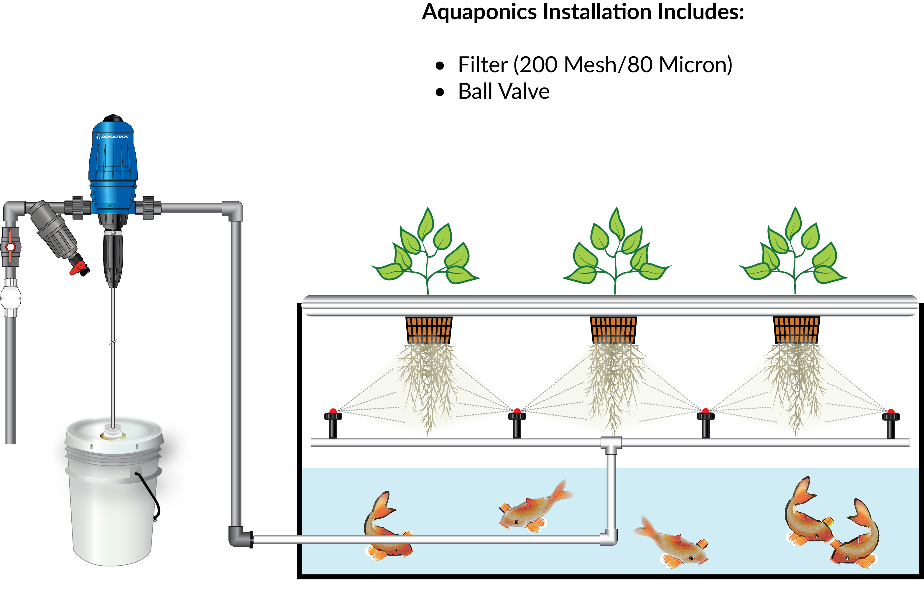 D14MZ10 injector | DosatronUSA